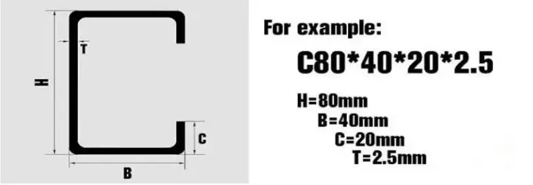 Structural Steel C Channel Prices Ss400 Cold Formed Gi Steel C Channel ...