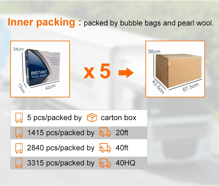 Factory Guarantee Wall Mounted Endless Hot Water Oem White Color Hot ...