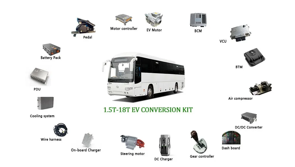 New Arrival 30kw Ev Engineering Vehicles 20t Truck Bus Motor 80kw Ev ...