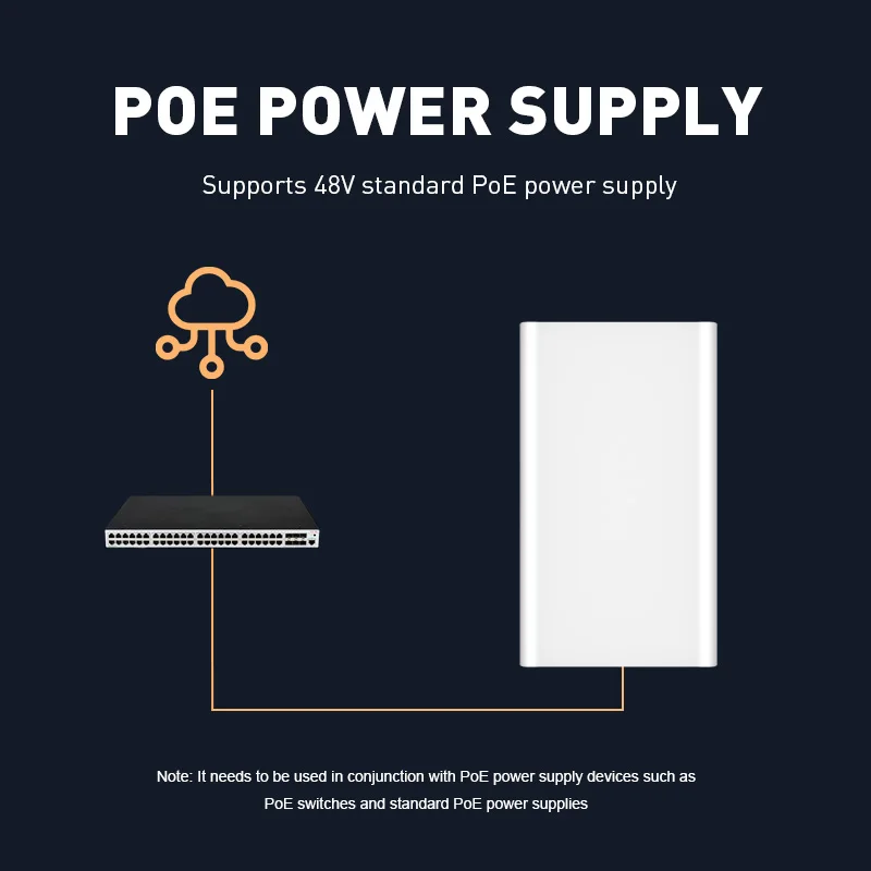 Factory Oem Outdoor 5g Cpe Lte Srt853a Weatherproof 2.5gbps Ethernet ...