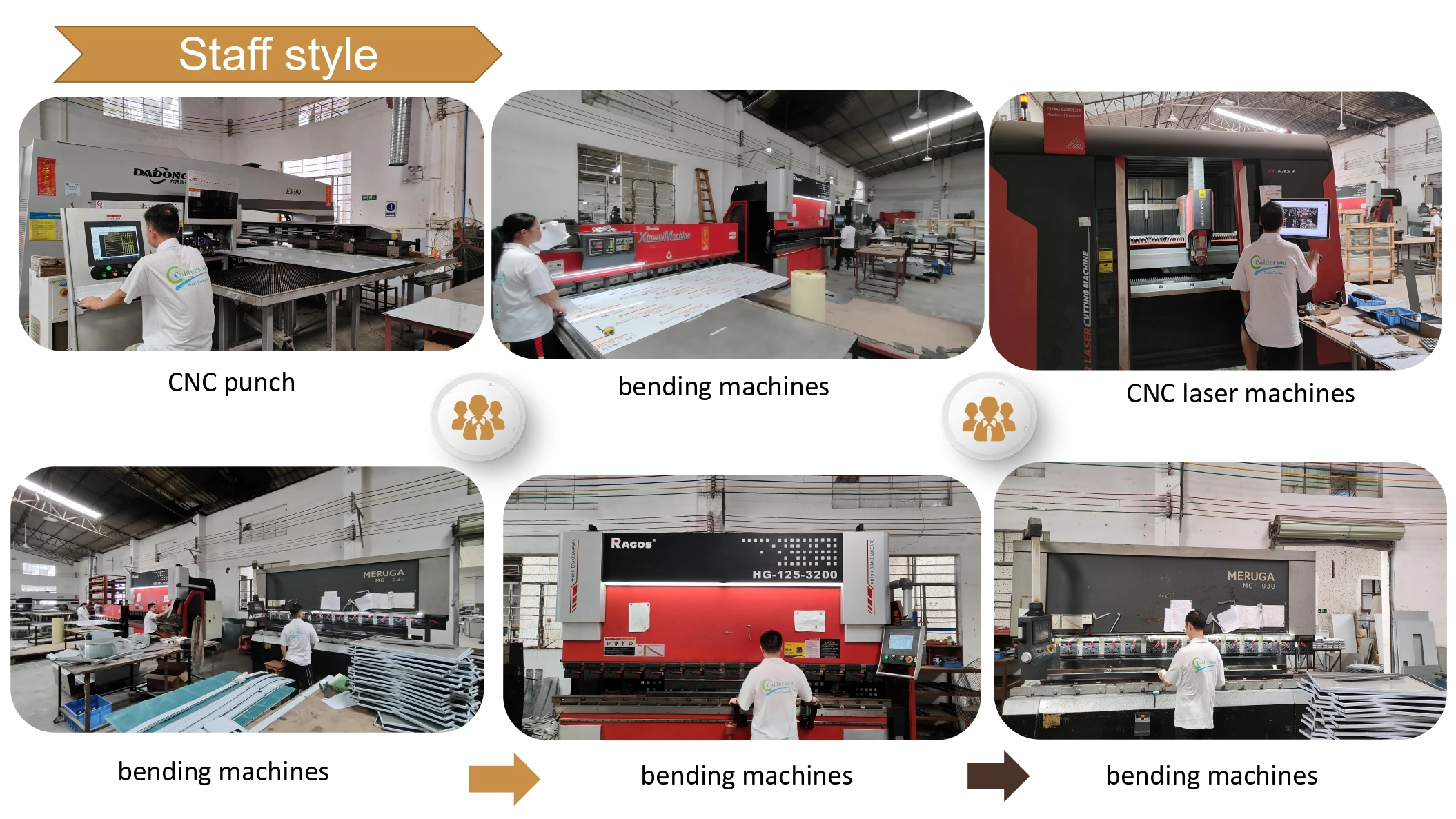 Commercial Refrigerator Four Door Refrigerator Upright Freezer Dual ...