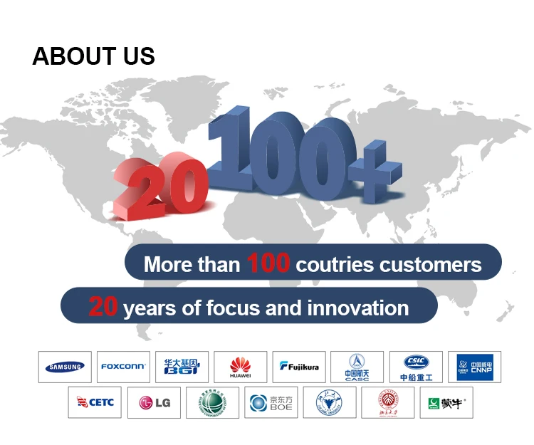 4k 29khz High Speed Machine Vision Industrial Line Scan Camera ...