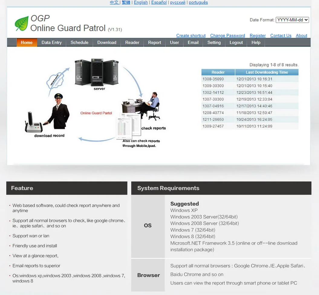 V5 Touch Ibutton Checkpoint Guard Patrol Scanner With Gprs/wifi ...