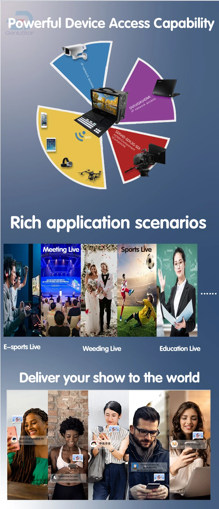 All-in-one Live Streaming Broadcast Machine Supports Facebook Linkedin ...