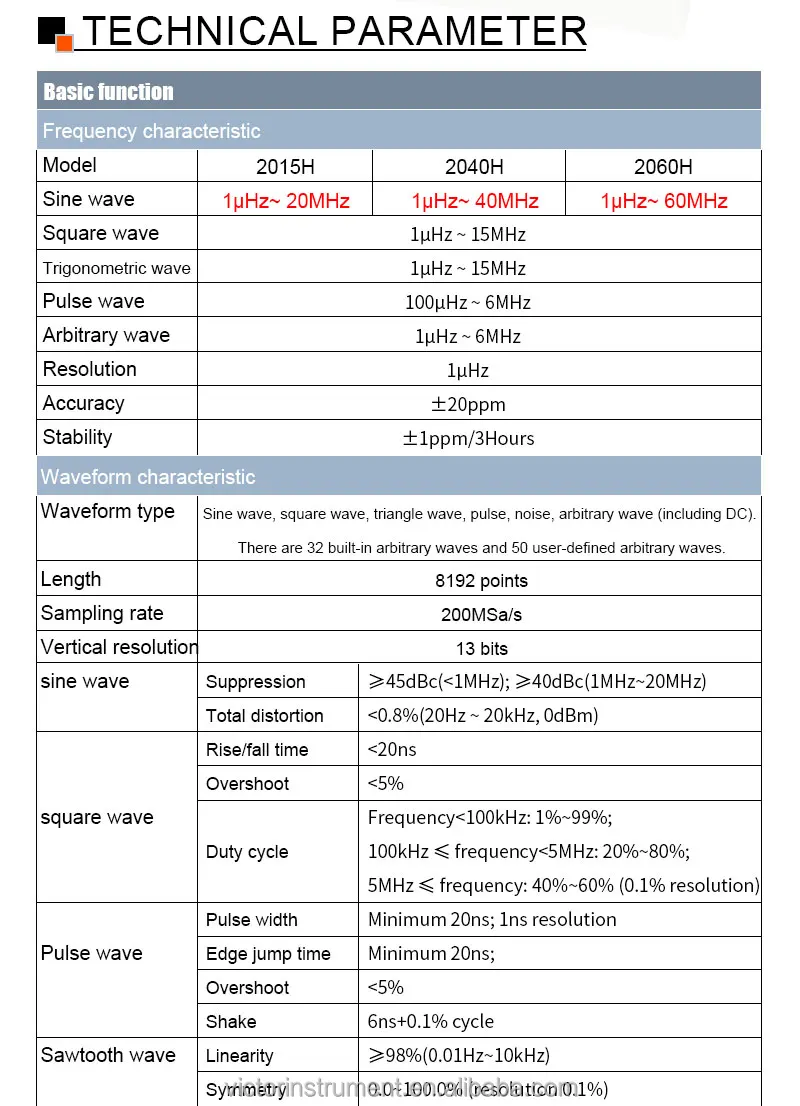 VICTOR 2015H 2040H 2060H Signal Generators - Dual Channel, Customizable