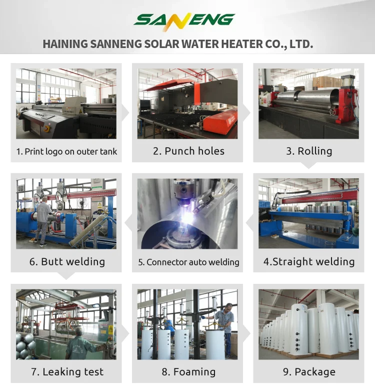 Thermo Syphon / Pre-heat Solar Water Heater With Assistant Tank Copper ...