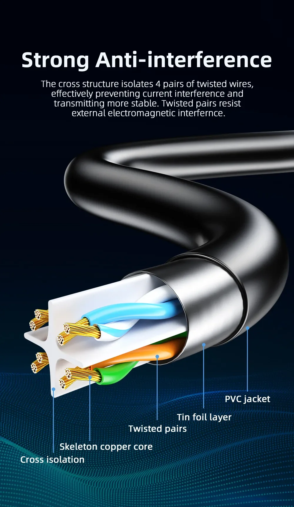 Essager Ethernet Cable Cat6 Reliable Network Performance