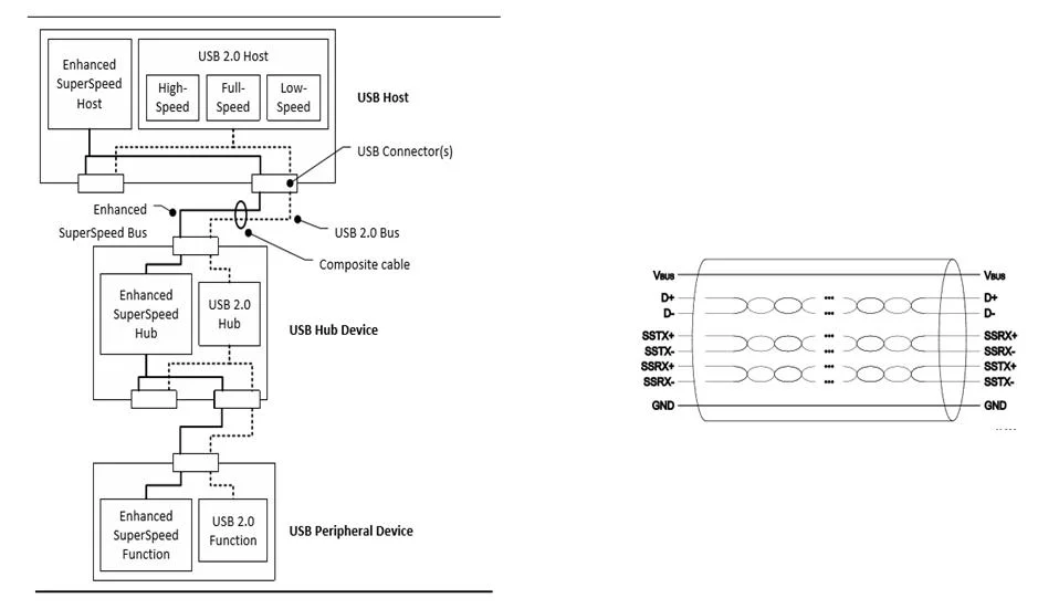TBT-02 Thunderbolt Interface Test Box - Reliable & Efficient