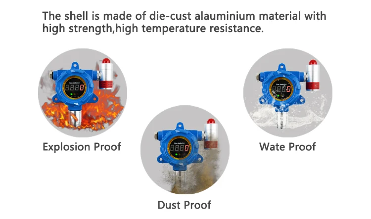 Explosion Proof Fixed 4-20ma Oxygen Sensor O2 Gas Leak Alarm Detector - Buy Fixed Gas Detector ...