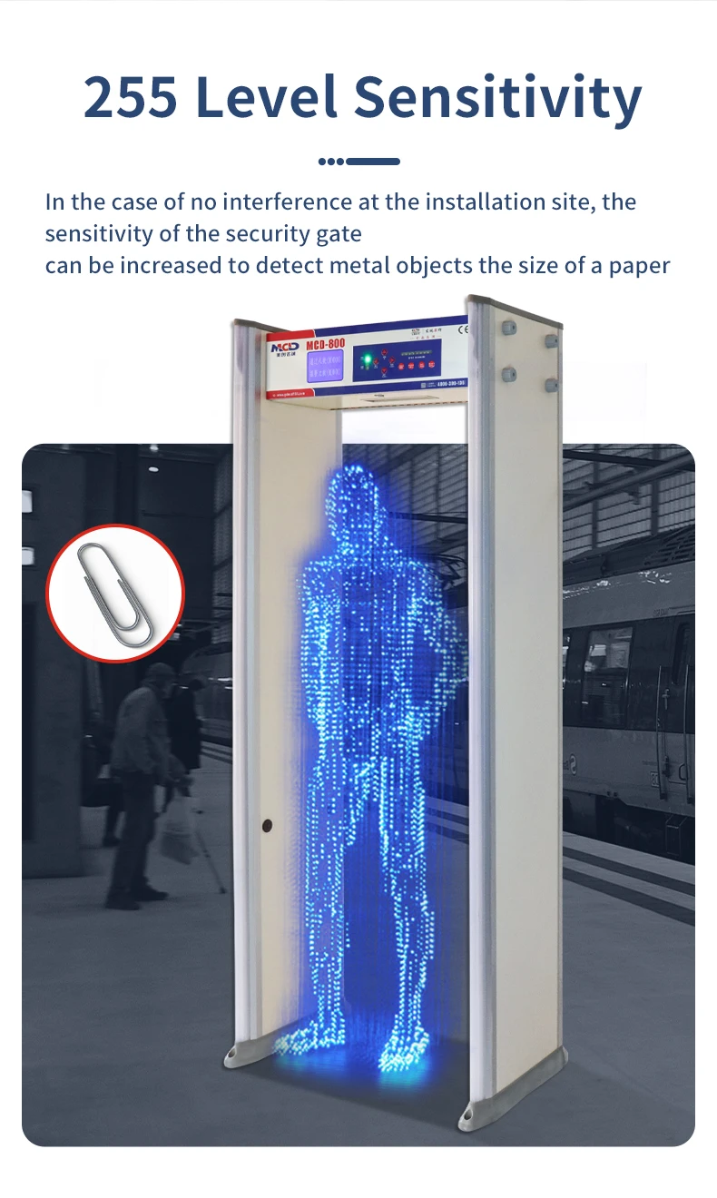 Multi Zones Walk-through Door Metais De Frame 6 Zones Security Walk ...