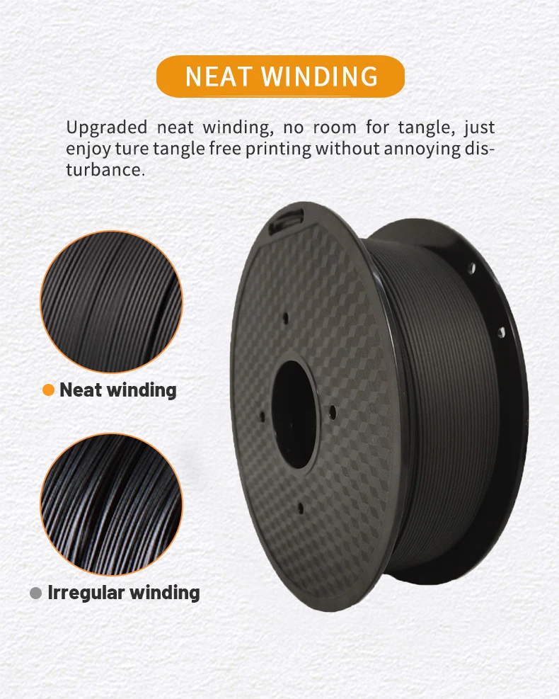 1kg 2kg 3kg 4kg 5kg 10kg Per Roll Pla 3d Printer Filament 1.75mm 2.85mm in Stock| Alibaba.com