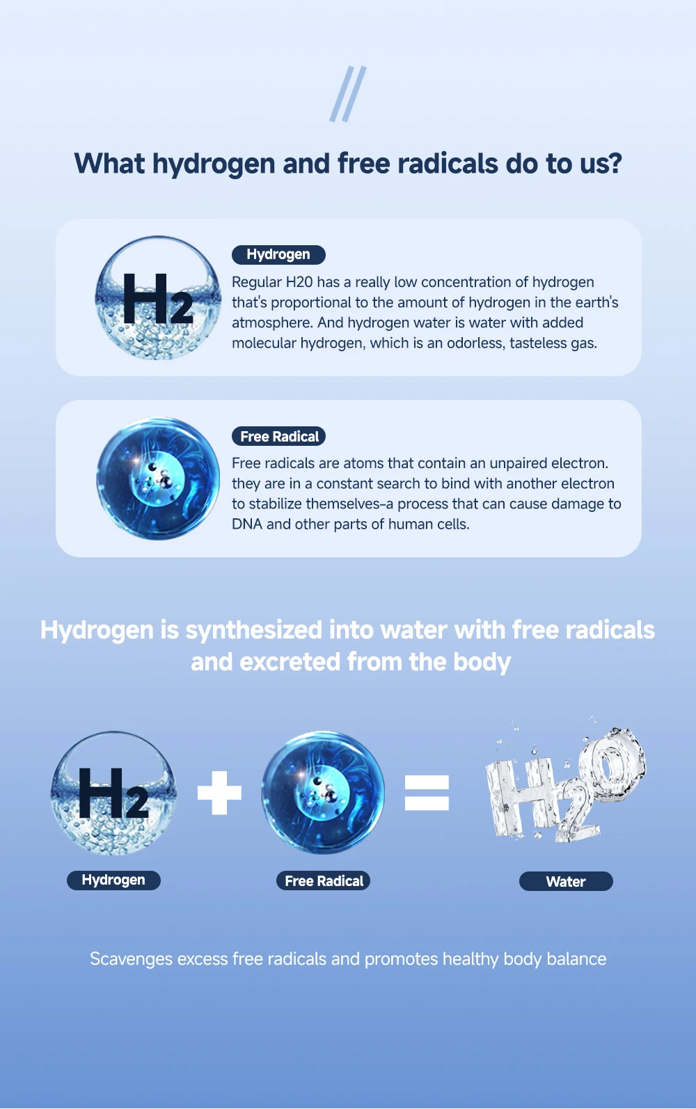 Usb Magnetic Charging H2 Water Generator Electrolysis Hydrogen Rich ...