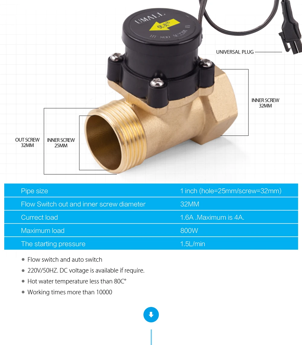 Ht800 One Inch Water Pump Flow Meters Brass Water Flow Sensor For Water ...