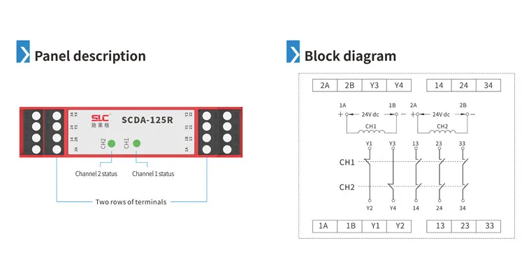 Cat4 24VDC Safety Relay, Relay Module SCDA-125 3NO2NC| Alibaba.com