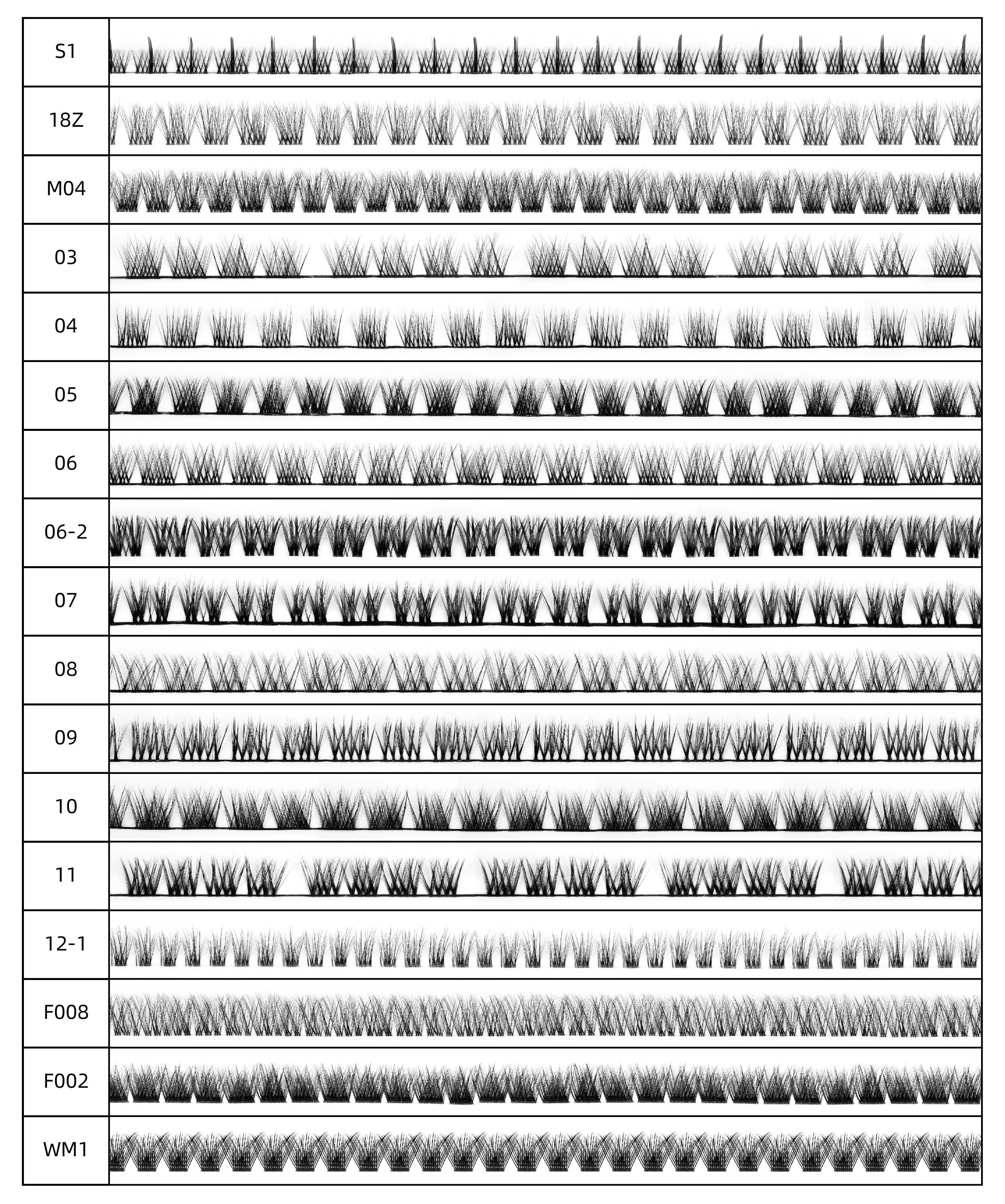 Factory Price Wholesale Pre Cut Segmented Eyelashes Diy Lash Extension ...