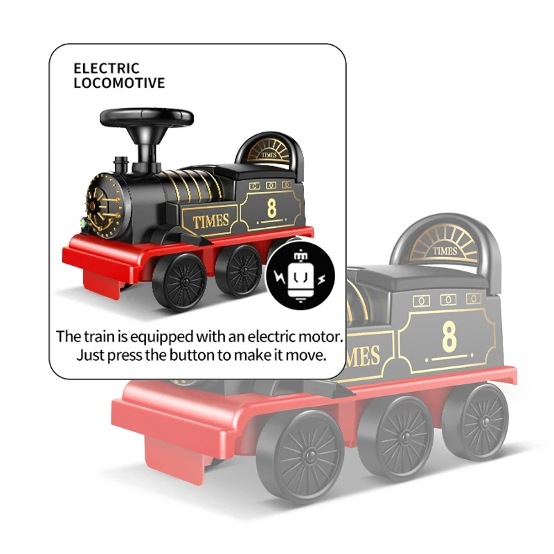 Retro Electric Train Set for Adults with Music & Light