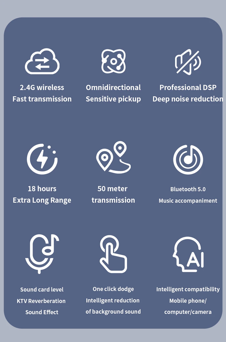 Wireless Microphone Lavalier Clip-on Mic for Live Streaming