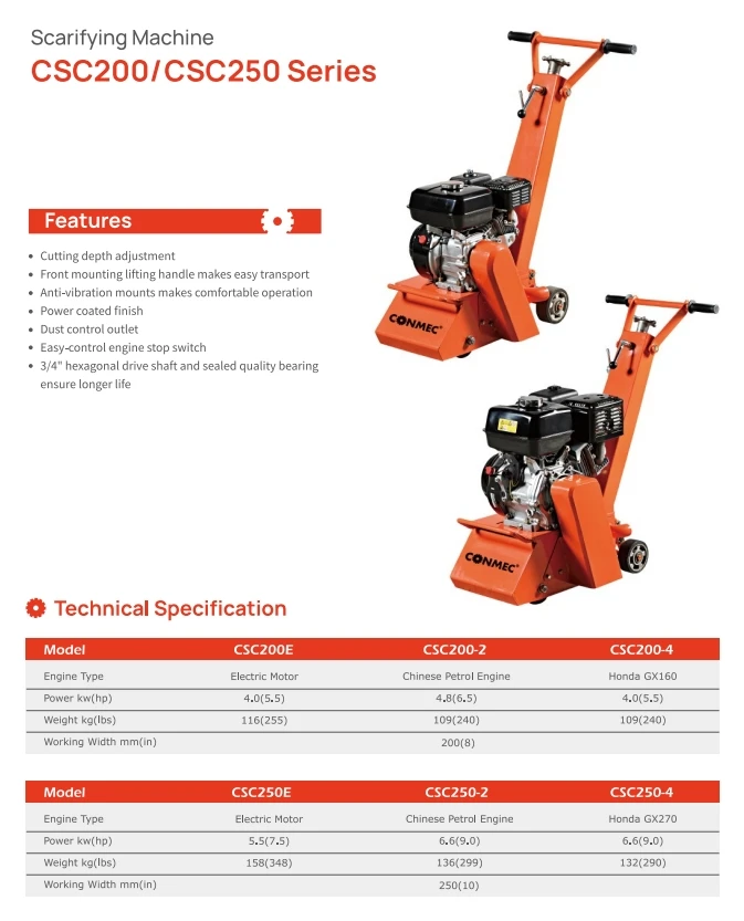 High Performance Handle Push Mini Concrete Milling Machine