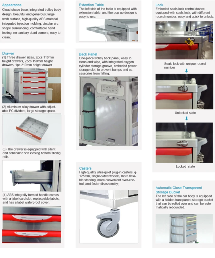 Jdemz284 Medical Emergency Crash Trolley Hospital Medication Cart - Buy ...