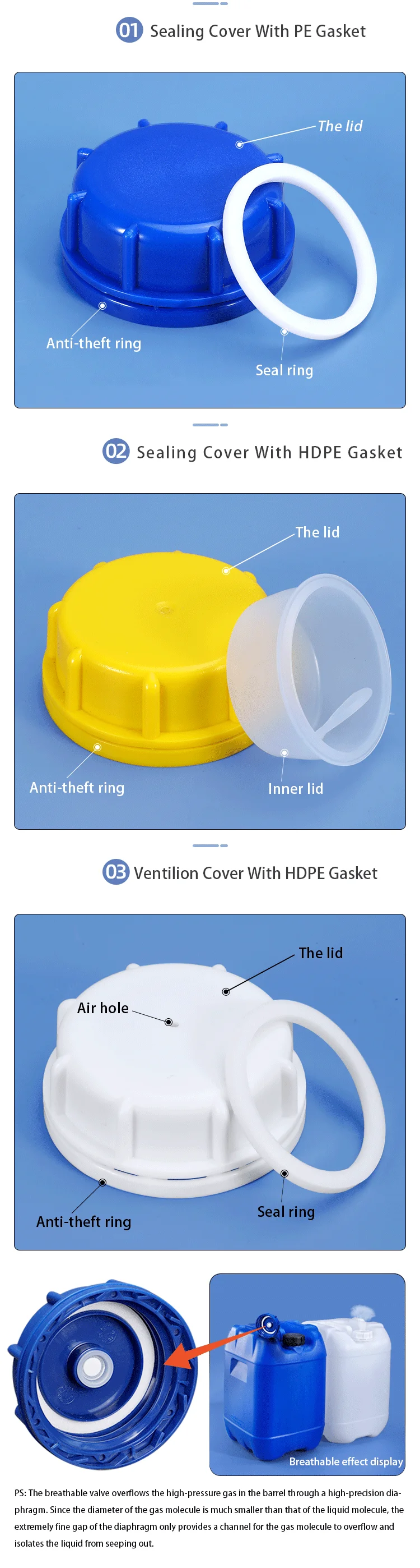 Wholesale Plastic Cap 53mm Blue Screw Cover Lid for 10L Jerry Can