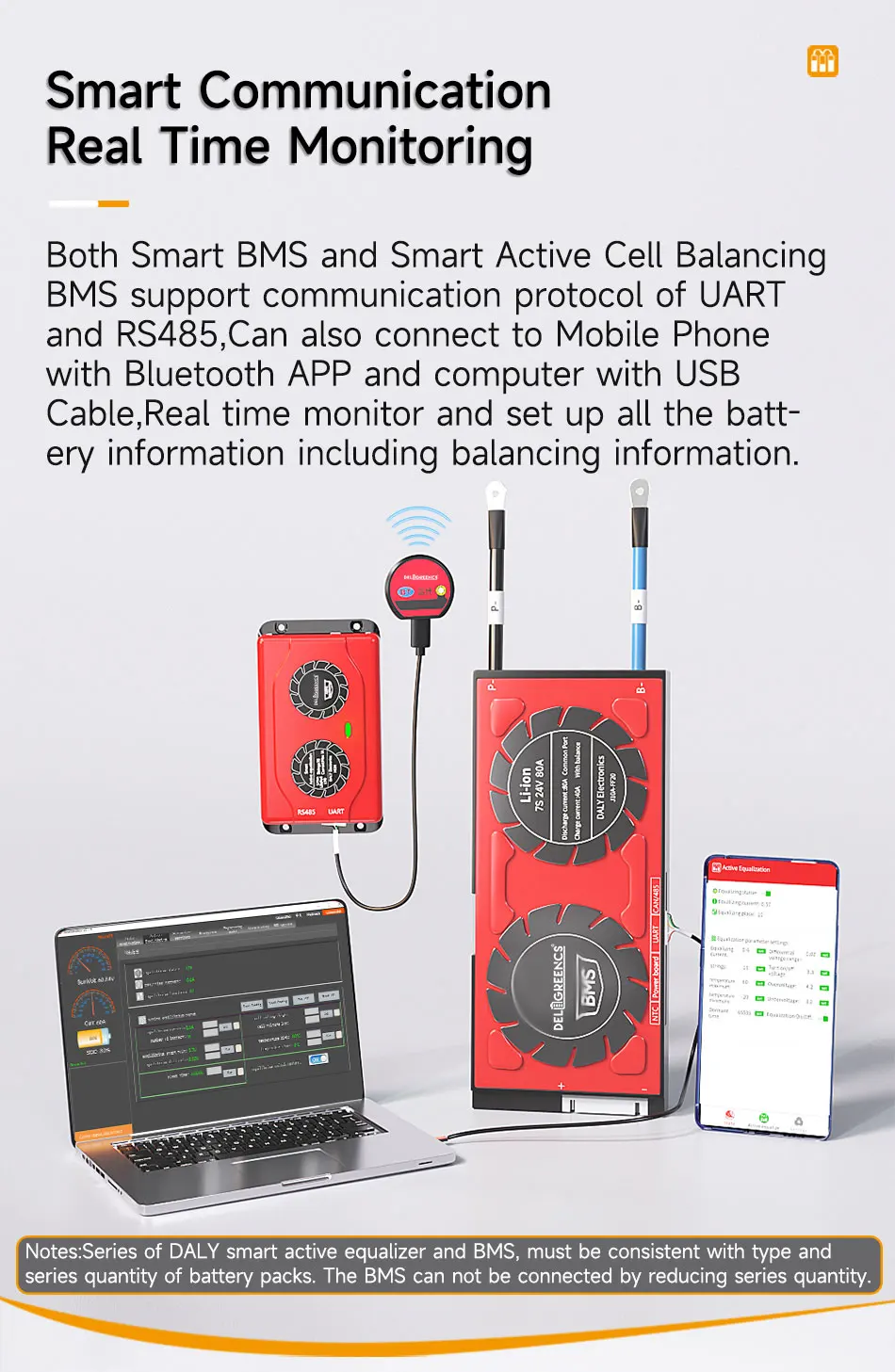 Daly Smart Bms - Active Cell Balancer for 16s Lifepo4