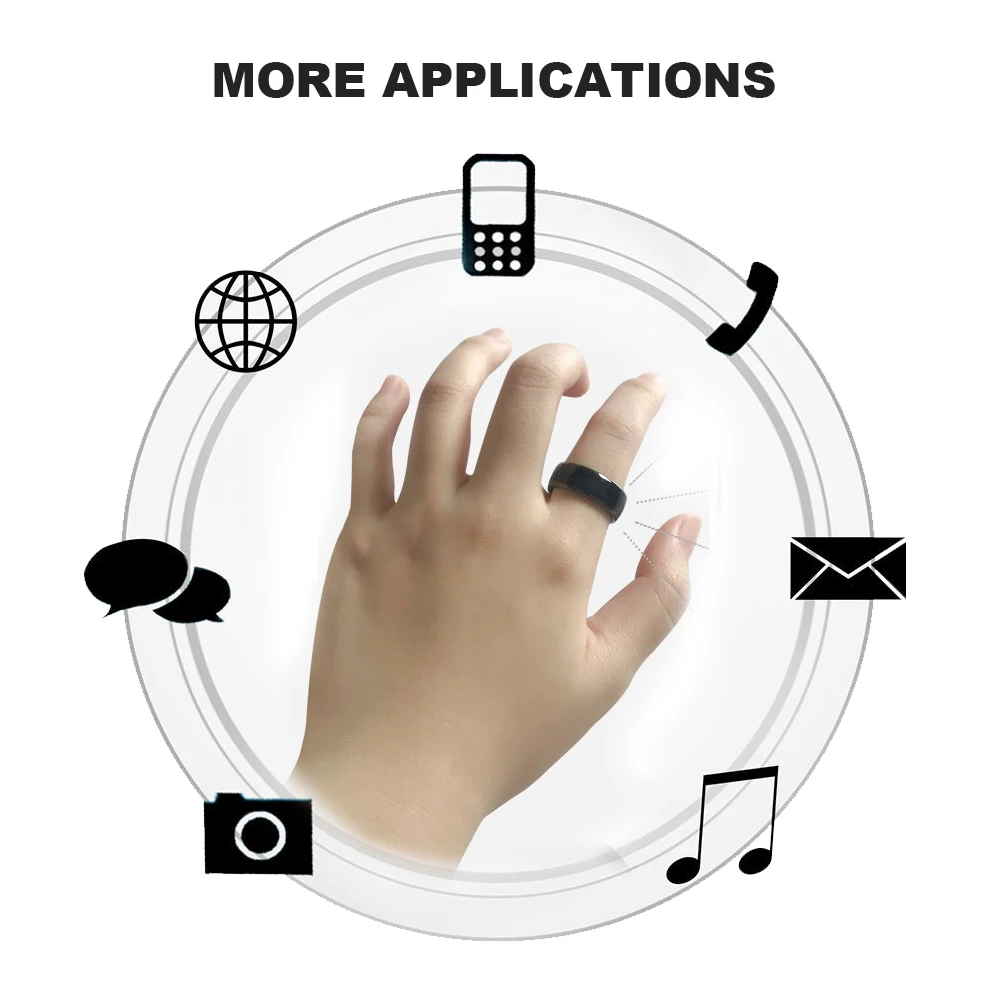 Cmrfid Ceramic Programmable Intelligent Rfid Nfc Smart Ring Payment For ...