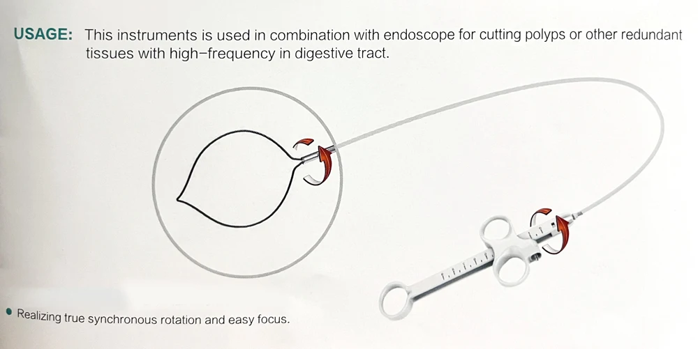 Disposable Polypectomy Snare| Alibaba.com