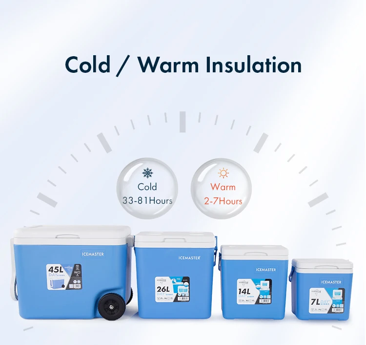 Icemaster Insulated Cooler Boxes - Perfect for Outdoor Camping