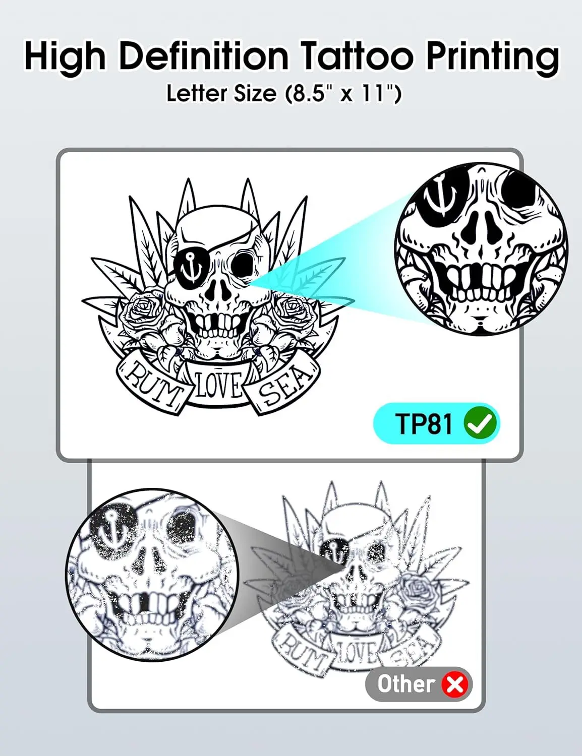 Phomemo TP81 Wireless Tattoo Template Printer - Portable & Rechargeable