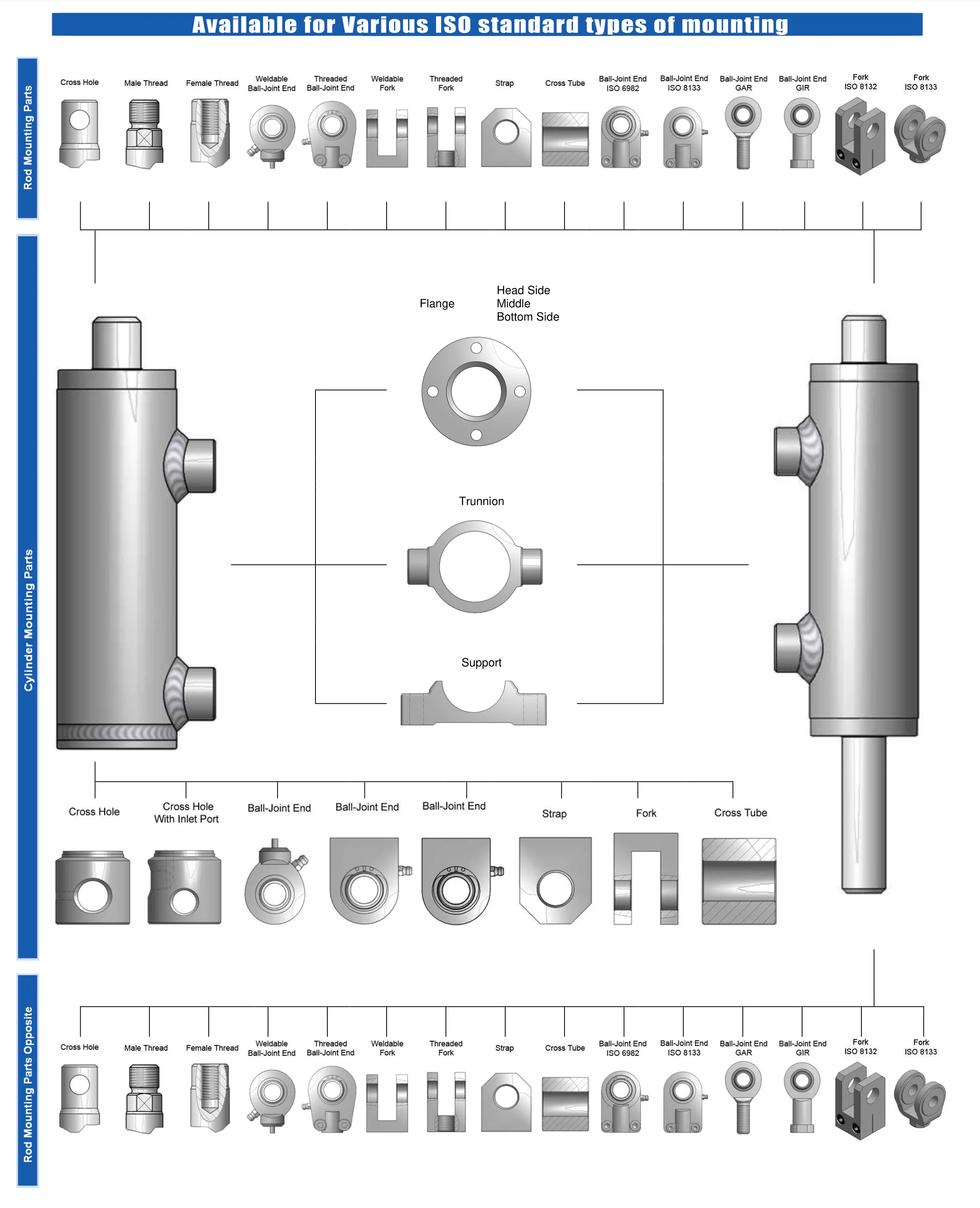 Hydraulic Stabilization Legs Outrigger Cylinder for Industrial ...