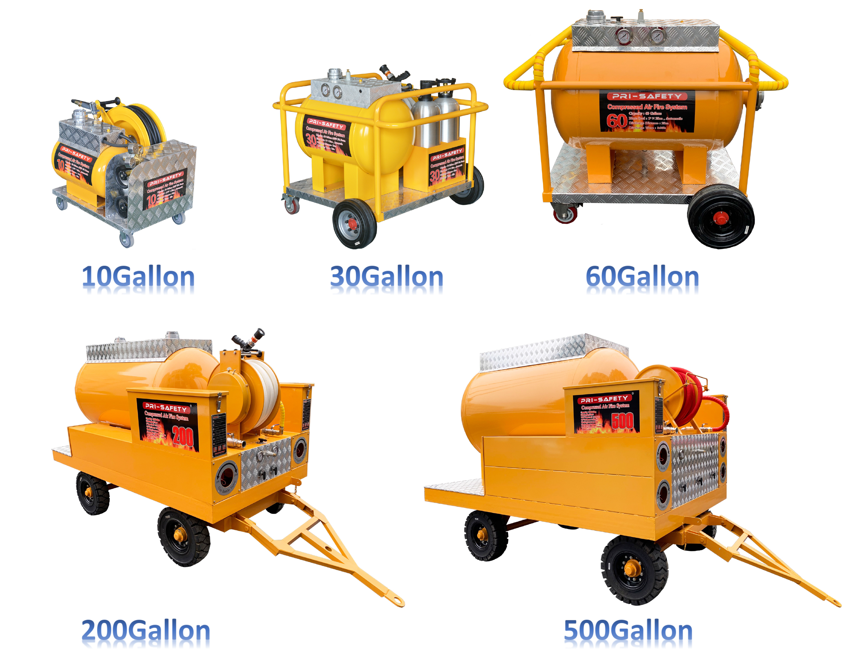 60gallon Automatic CAFS Fire Suppression System by PRI-SAFETY