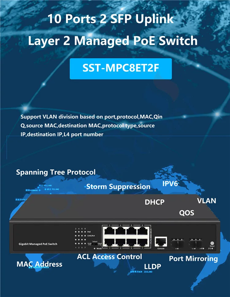Managed Poe Switch 8 Port Poe Switch Loop Alarm Vlan Qos L2 Gigabit ...