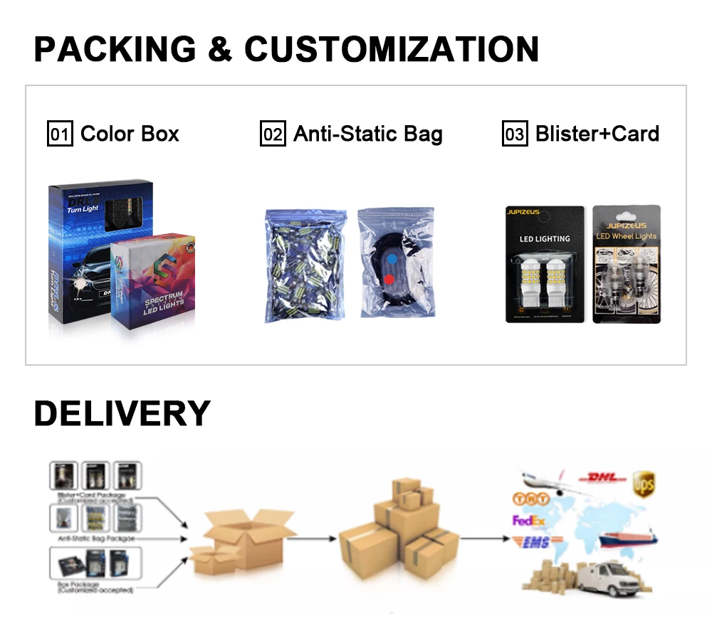 JDM Custom Electric Sticker Car EL Glow Sticker LED