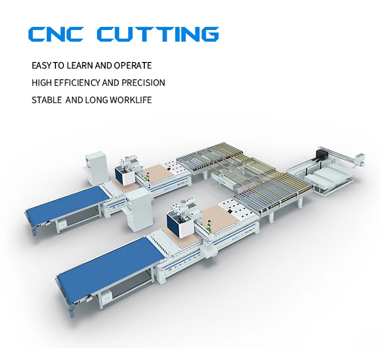 R-TUP Double Spindles CNC Router Production Line Full Automatic CNC ...