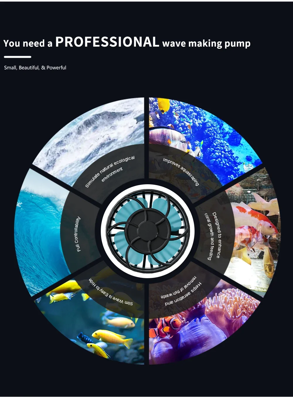 Jebao Wave Pump ELW Aquarium Water Pump Filter Fish Tanks Accessories ...