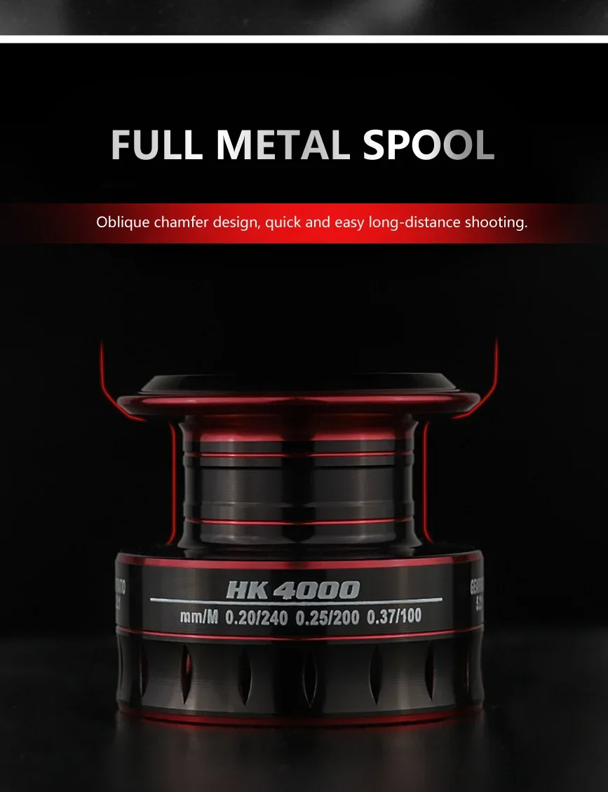 2024 New Hk1000-7000 Metal/eva Left/right Hand Swap Fishing Reel Grip 5.2:1 High Speed Spinning ...