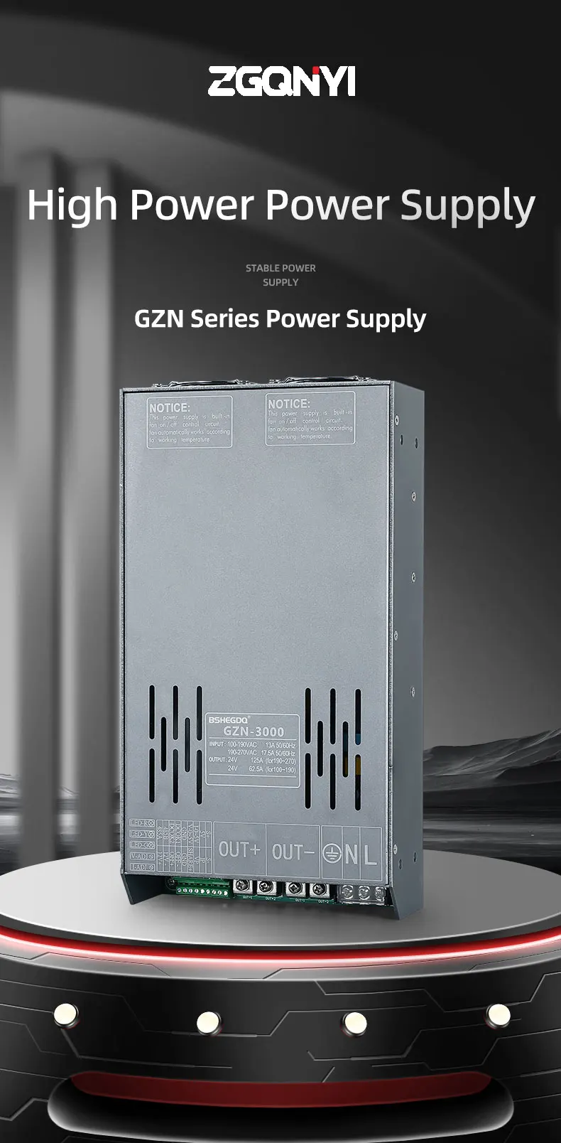 High Power Supply Units - Reliable and Efficient Solutions