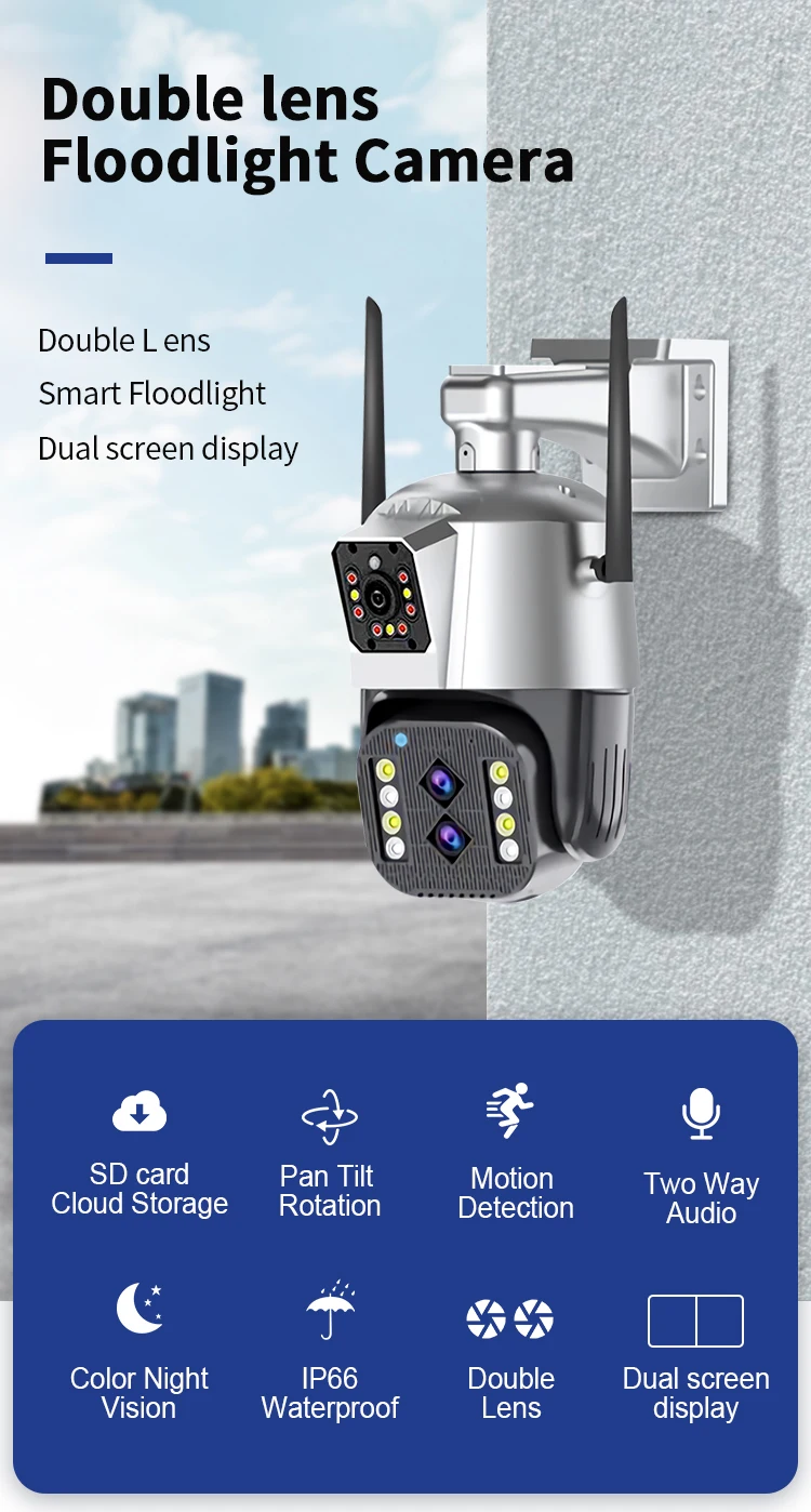 Ipc360 Home 2k 4mp Outdoor Cctv Dual Lens Camera Night Vision ...