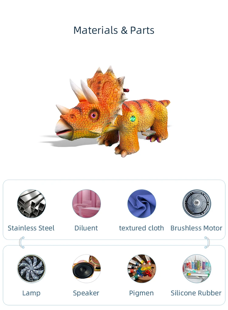 Motorized Dinosaur Ride-on Car For Kids - Customizable Oem/odm