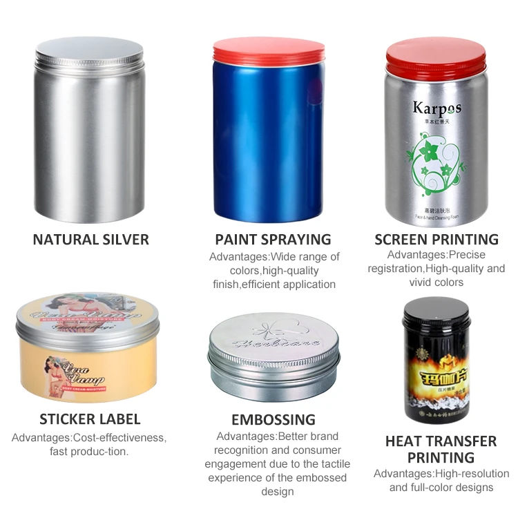Aluminum Ointment Container - Wholesale Custom Mini Tin