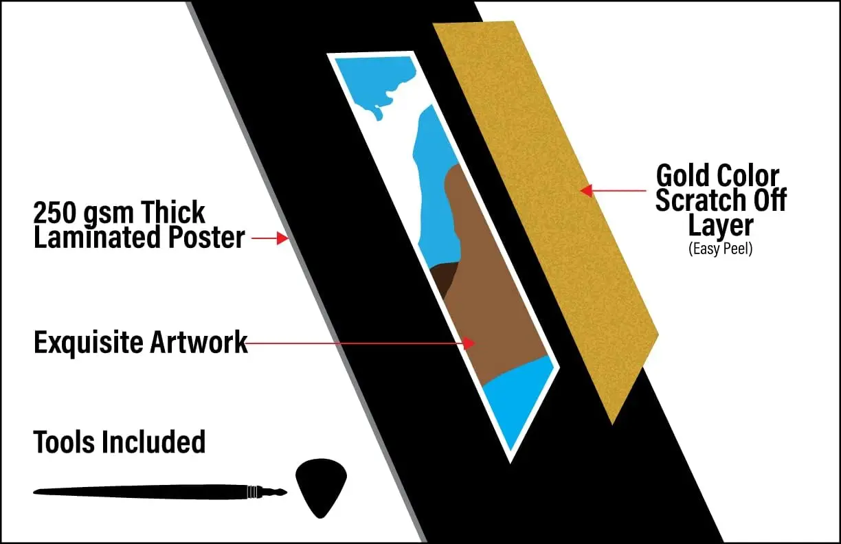 Scratch Off Travel Map World & United States National Parks Poster For ...