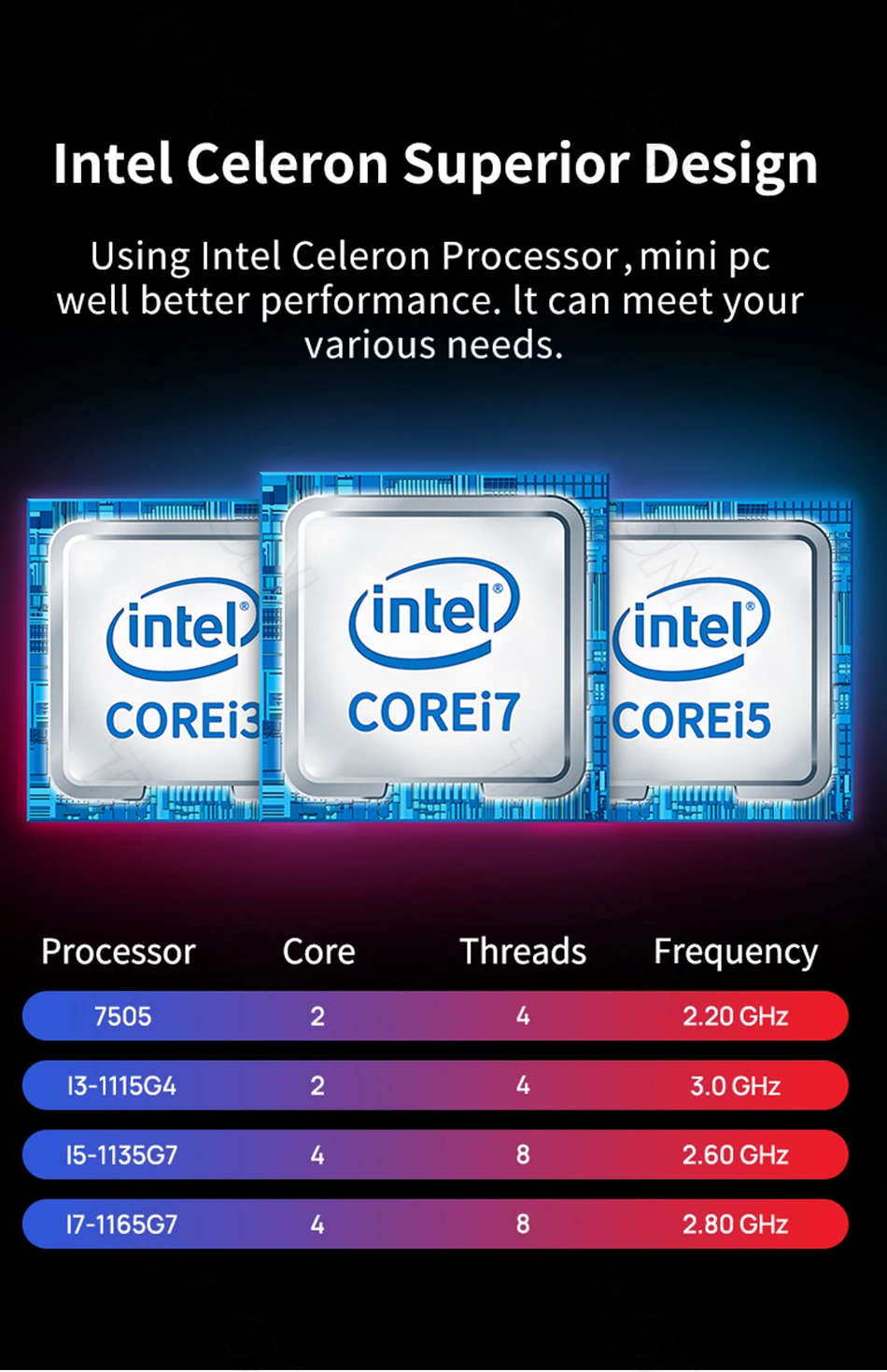 11th Gen Mini Router I7-1165g7 I5-1135g7 4x I226 2.5g Lan 2xddr4 Nvme ...