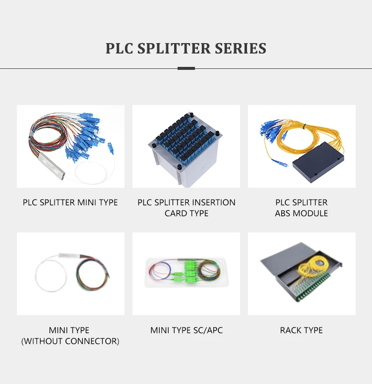 Fiber Optical Splitter 1* 64 Ftth 1260-1650nm 2mm/3mm Abs Box Plc ...