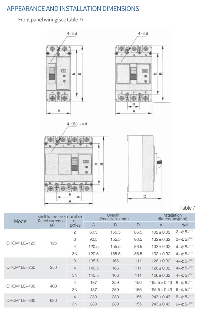 Three Phase Four Wire Leakage Circuit Breaker 250a With Plastic Molded Case Four Pole Moulded ...