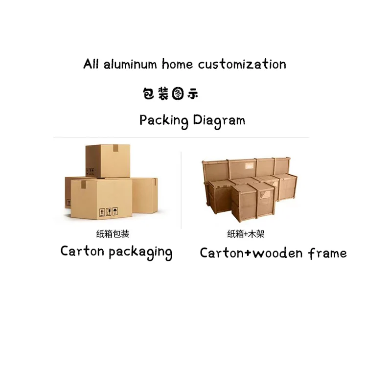 Customized Walk-in Wardrobe For Whole House,Small Household Bedroom ...