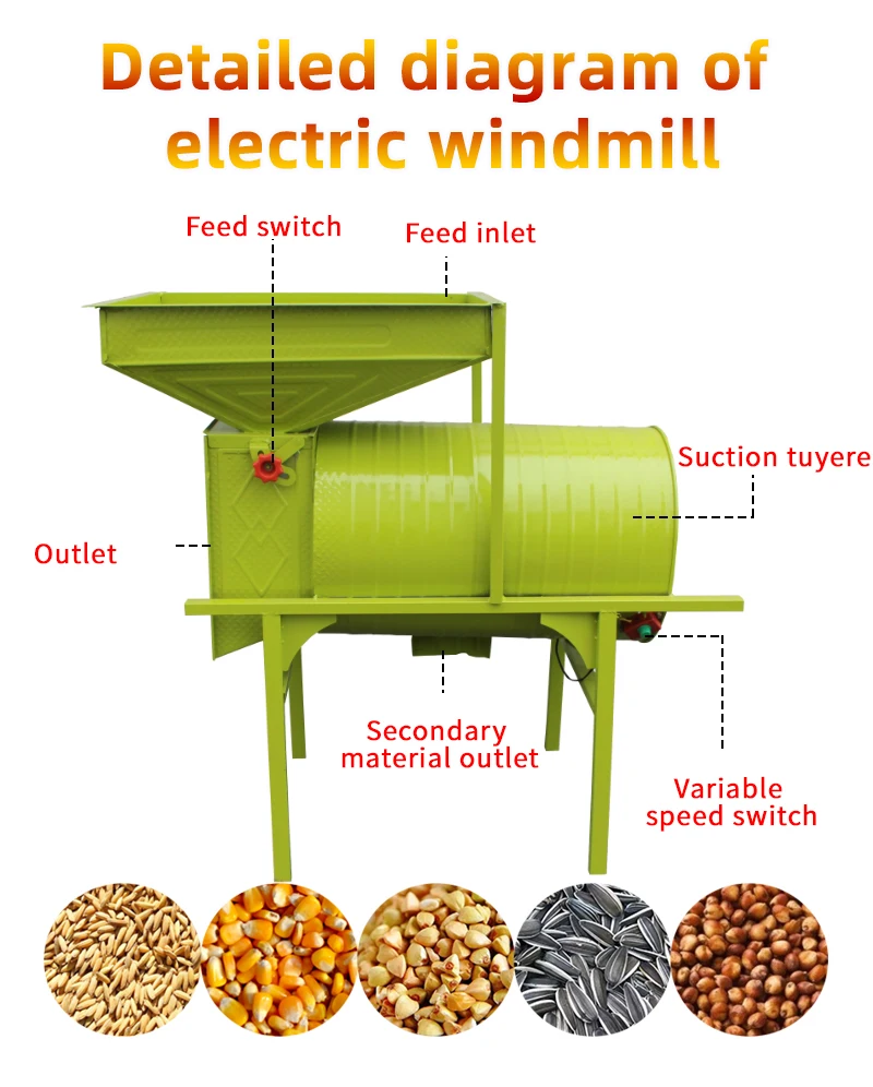 Efficient Grain Winnowing with Agricultural Transplanting Machine