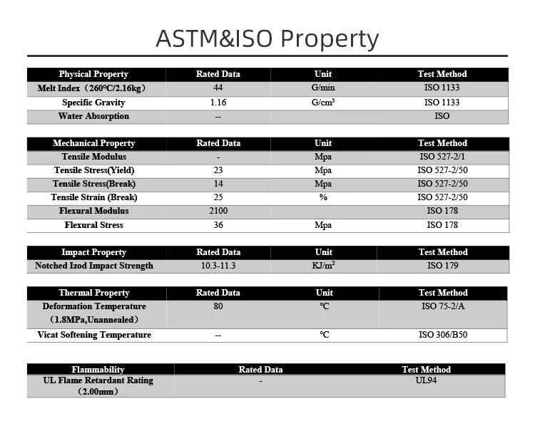 Abs Plastic Pellets Lg Hi121h Virgin Abs Plastic Material Resin Abs ...