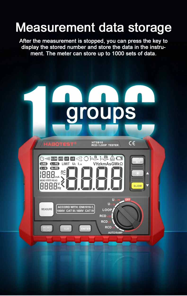 Habotest Digital Rcd/loop Resistance Tester Tool MS5910