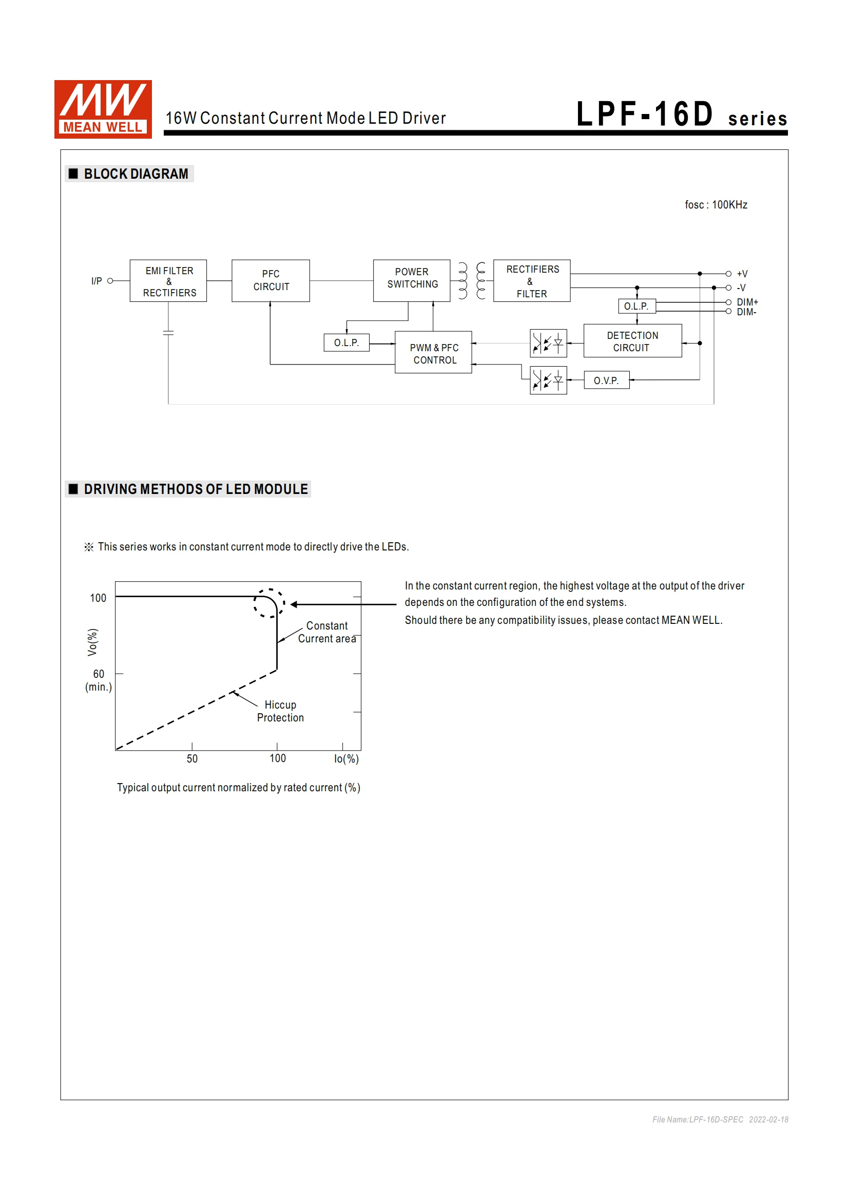 MEANWELL LPF-90-24 90W 24V LED Driver - Waterproof & Efficient