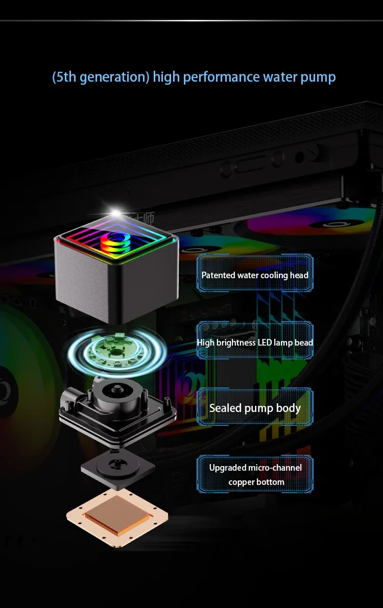 ZeroMaster 360mm ARGB Liquid Cooling CPU Water Radiator Game & Computer ...